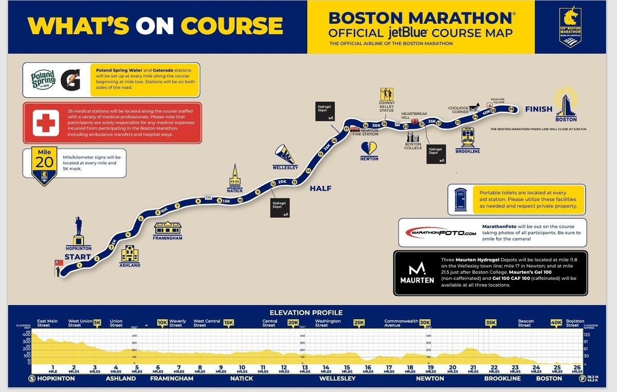 Six Star Journey～ボストンマラソン（その5）〜完走編🎶｜しゃれぷろランナー 129th Boston Marathon ...
