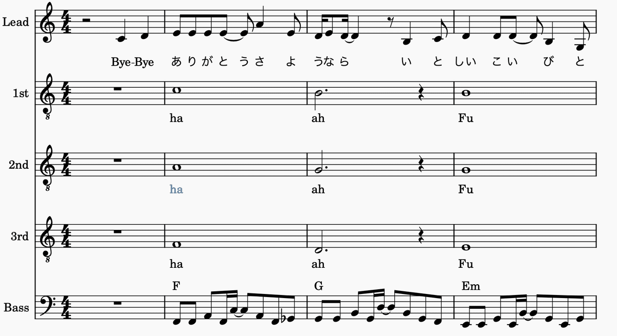 アカペラ楽譜を作ろう！③｜iroha_acappella