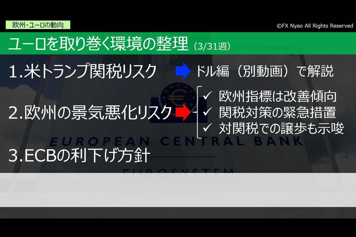 【ポンド/ユーロ/豪ドル】来週の相場見通し（25'4/7-4/11）【FX】｜Nyao@FXファンダメンタルズ解説