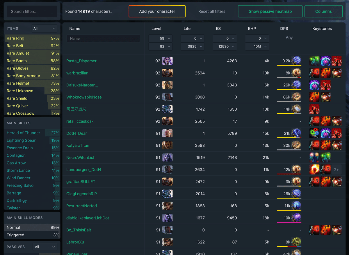 Path of Exile 2 - Dawn of the Hunt @ 2025-04-07｜ossan