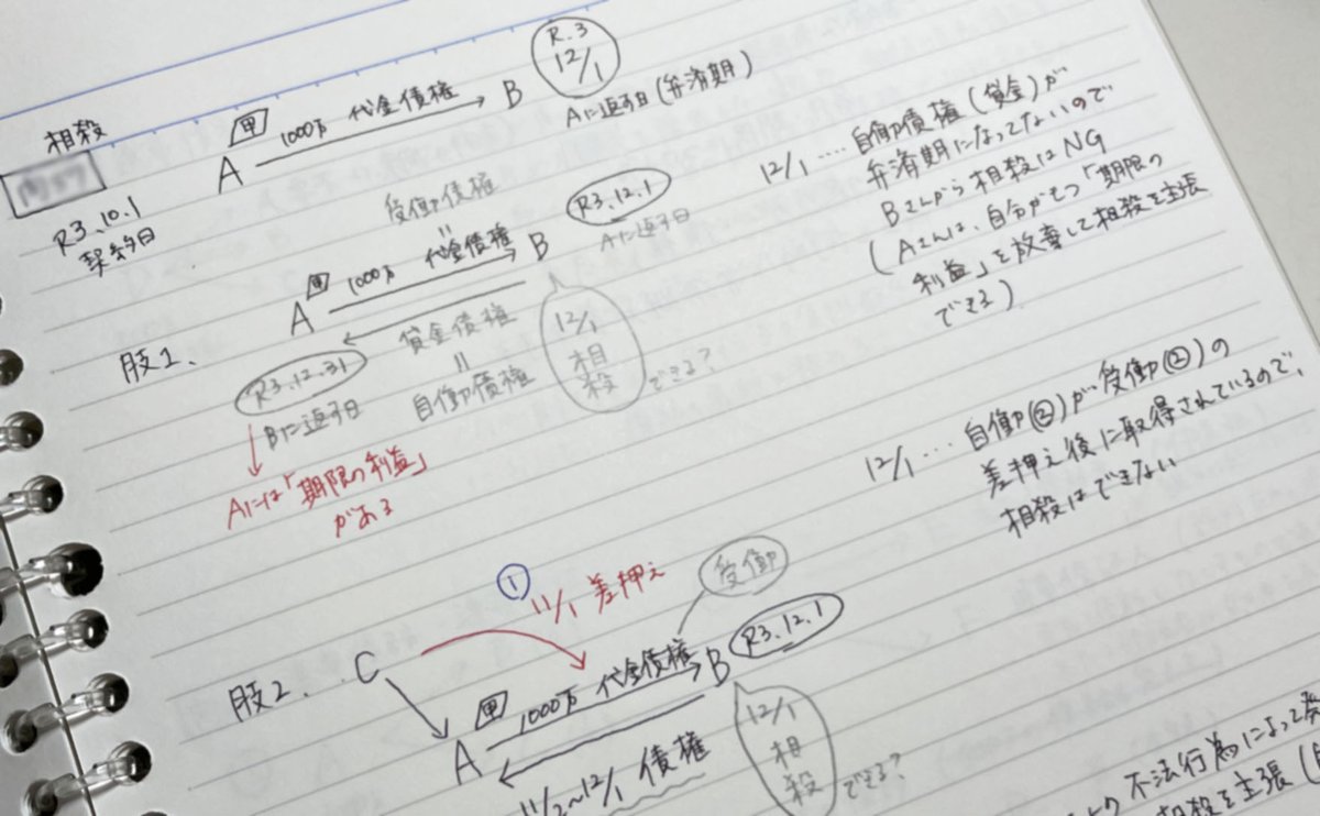 宅建に一発合格した私の勉強法（前編）｜みき＠人生いろいろ