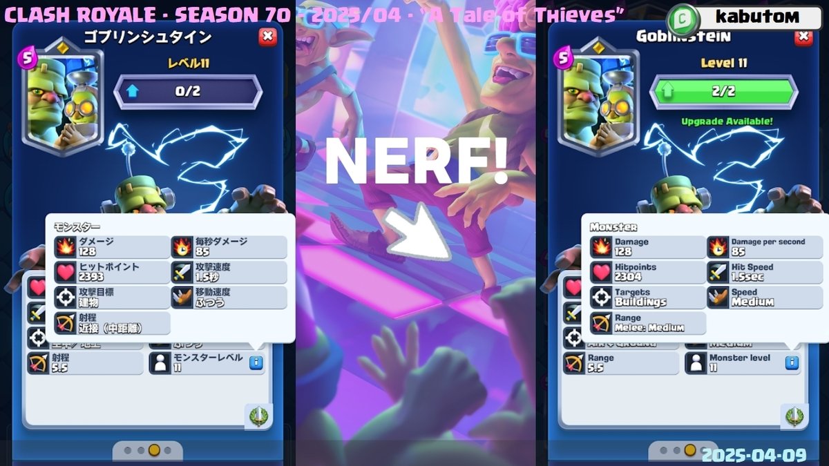 クラロワ | バランス調整の最終版(Season 70) 2025-04｜kabutom