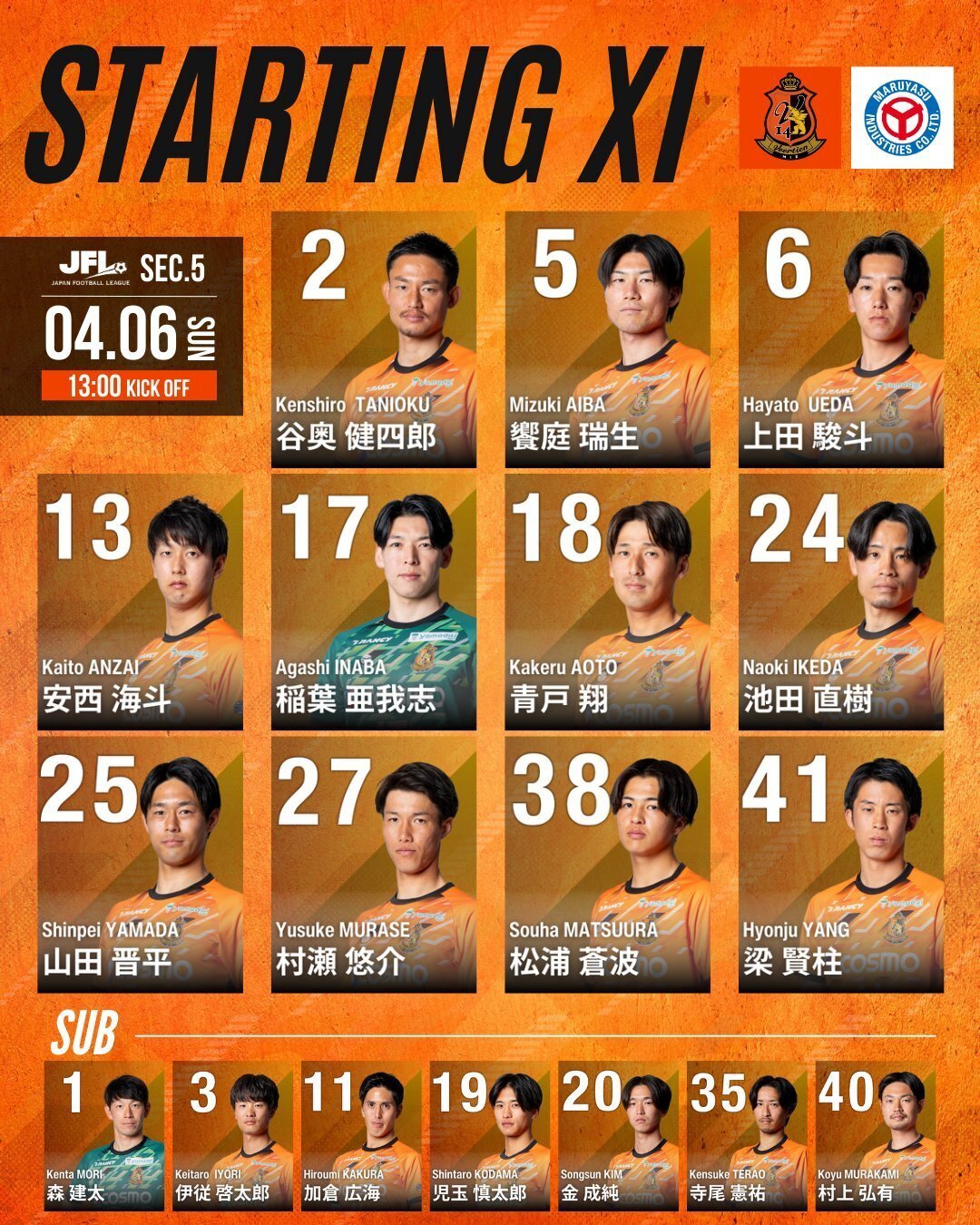 2025 JFL第5節 FCマルヤス岡崎戦マッチレポート ｜ヴィアティン三重・サッカー公式