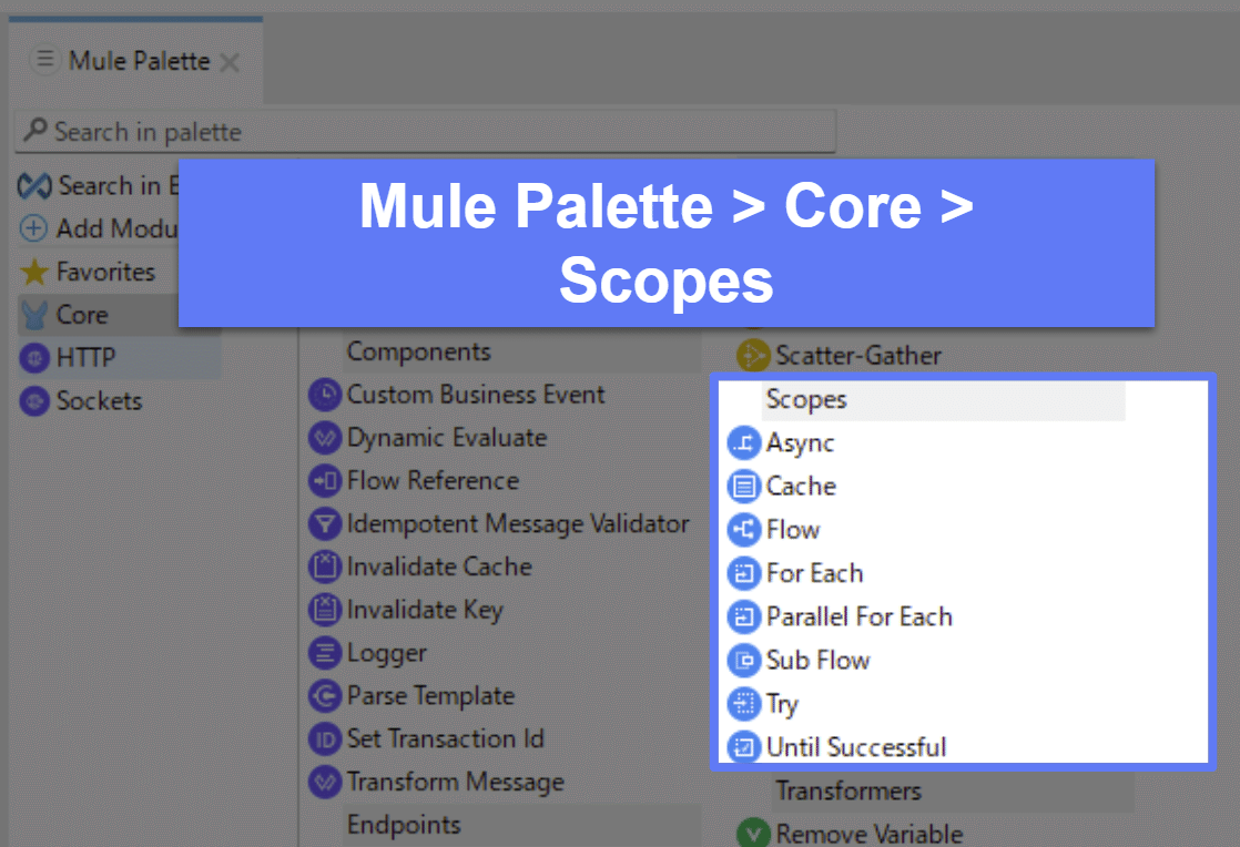 MuleSoftの洋書を読んでみた8 Scopes｜jump_architect