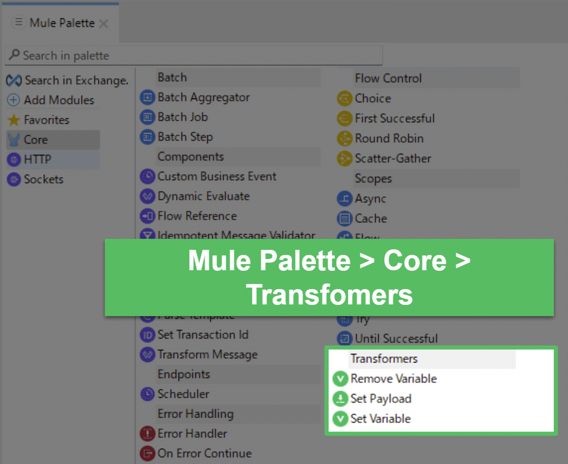 MuleSoftの洋書を読んでみた9 Transformers｜jump_architect