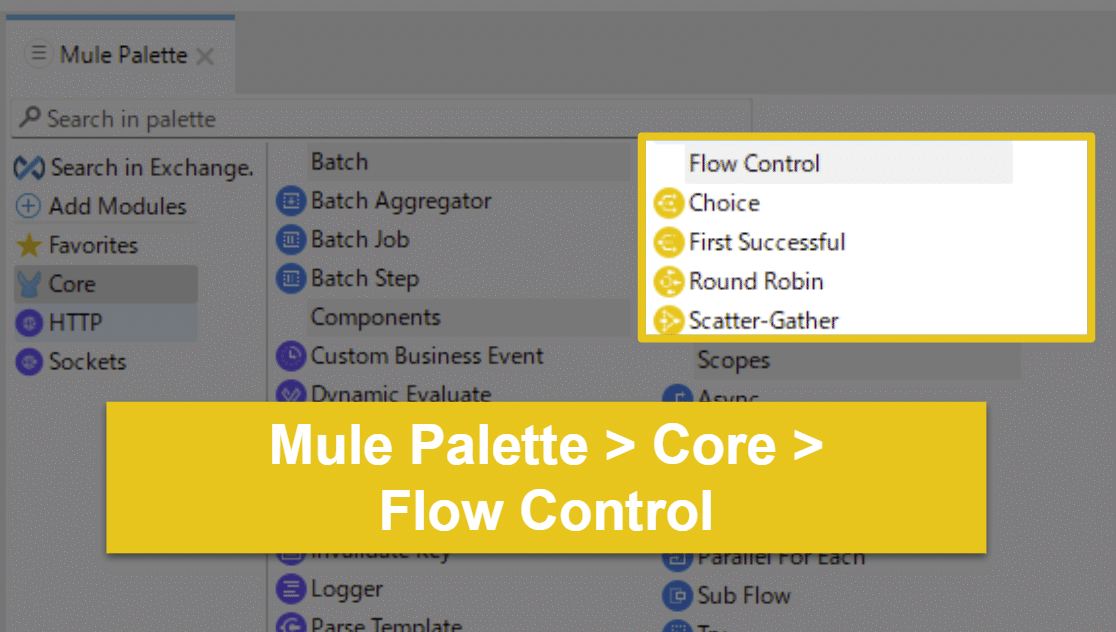 MuleSoftの洋書を読んでみた7 Flow control｜jump
