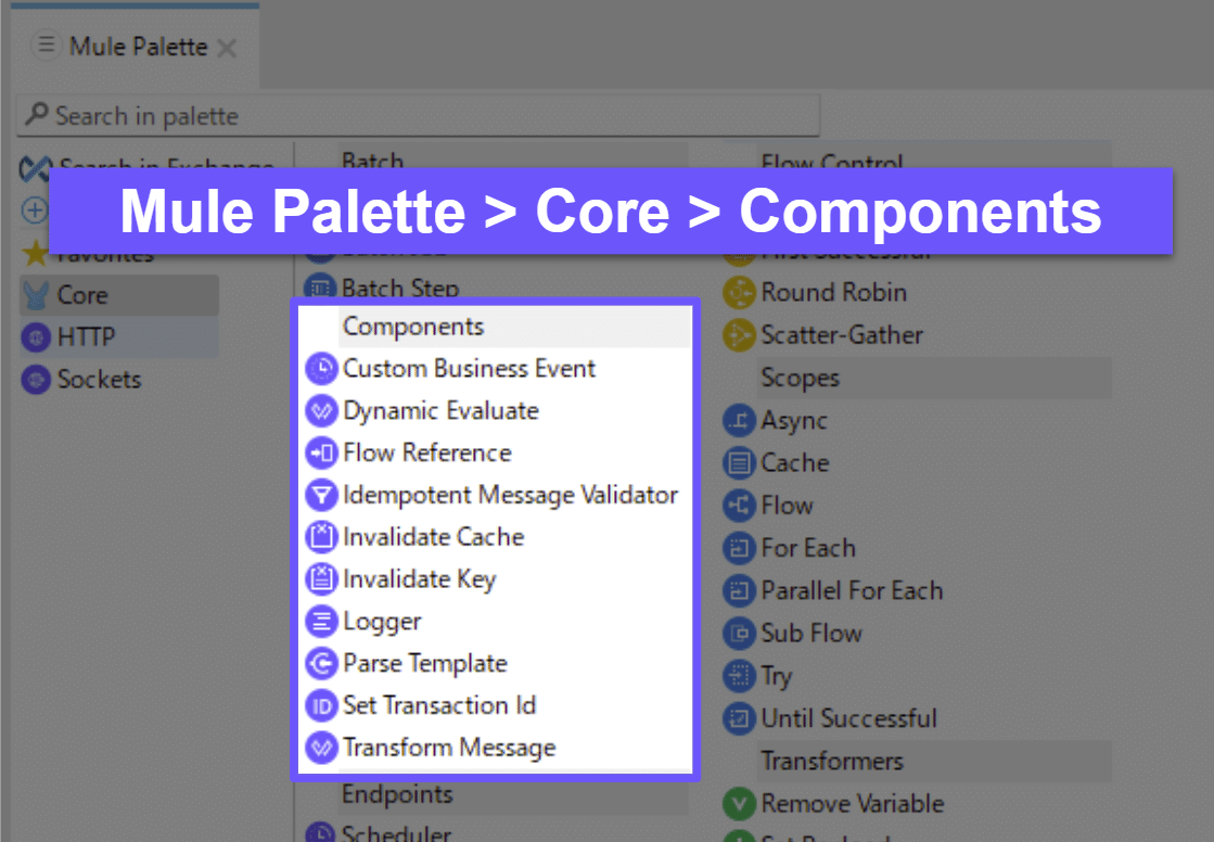 MuleSoftの洋書を読んでみた5 Components｜jump
