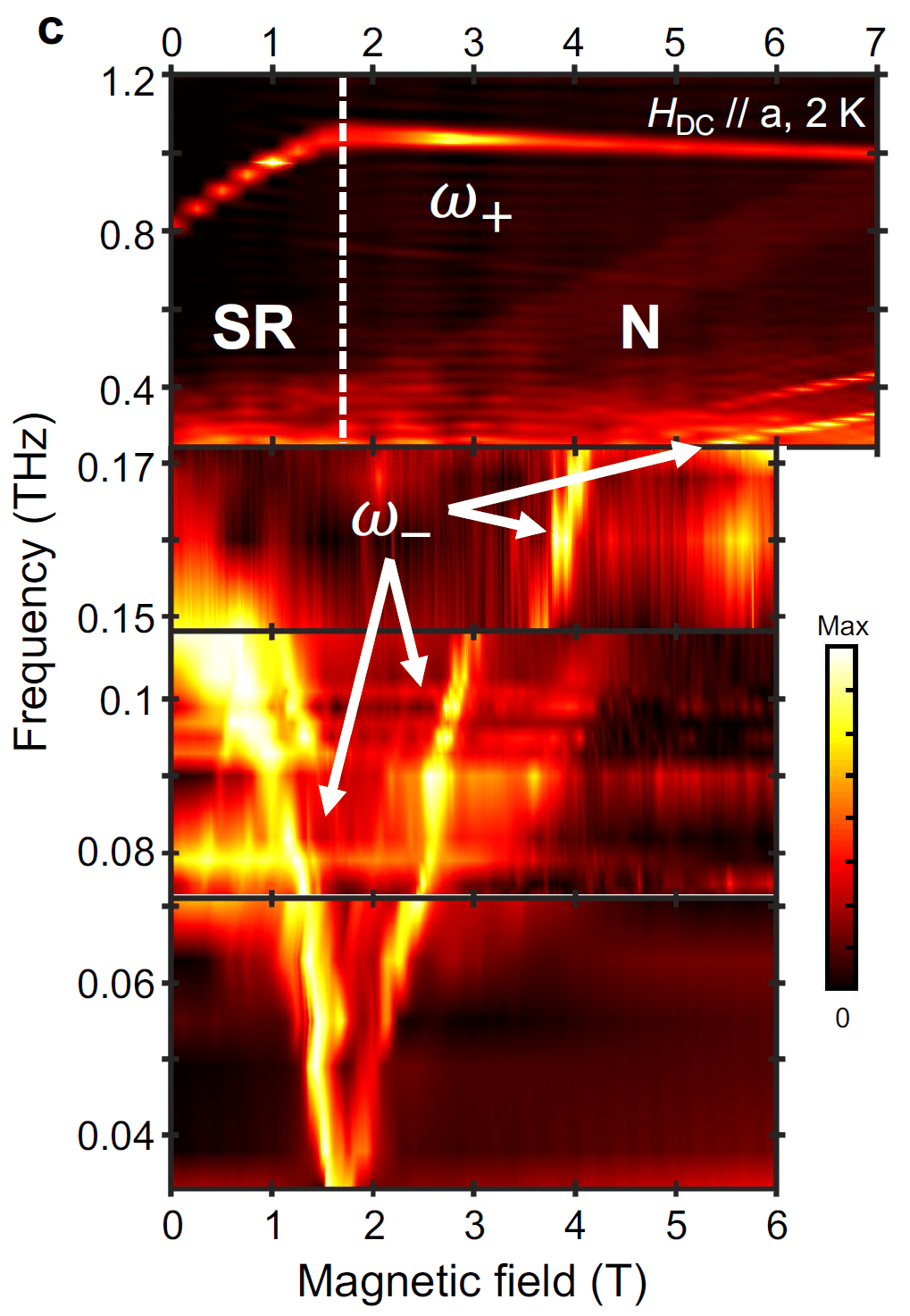 Science Advances 誌に Dasom Kim らとの共同研究を発表｜光と物質の量子論 研究室 @ 横浜国立大学 / BAMBA ...