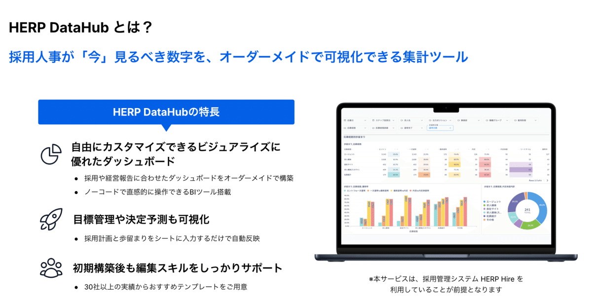 「カオス感を楽しんだ」新規事業開発へのキャリアを広げた『HERP DataHub』CSメンバーの挑戦｜株式会社HERP公式note