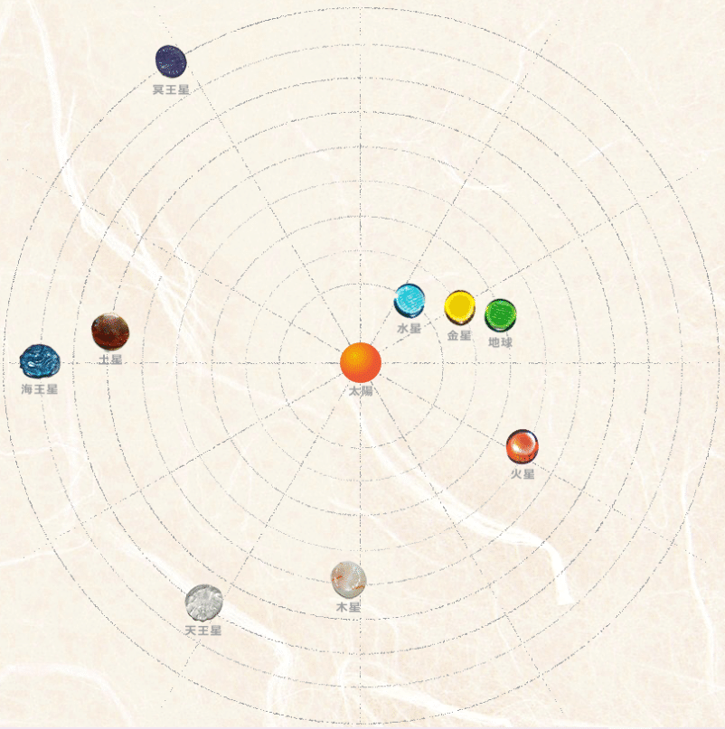 全体から見た役割｜Yuga(Me☆愛と癒やし)