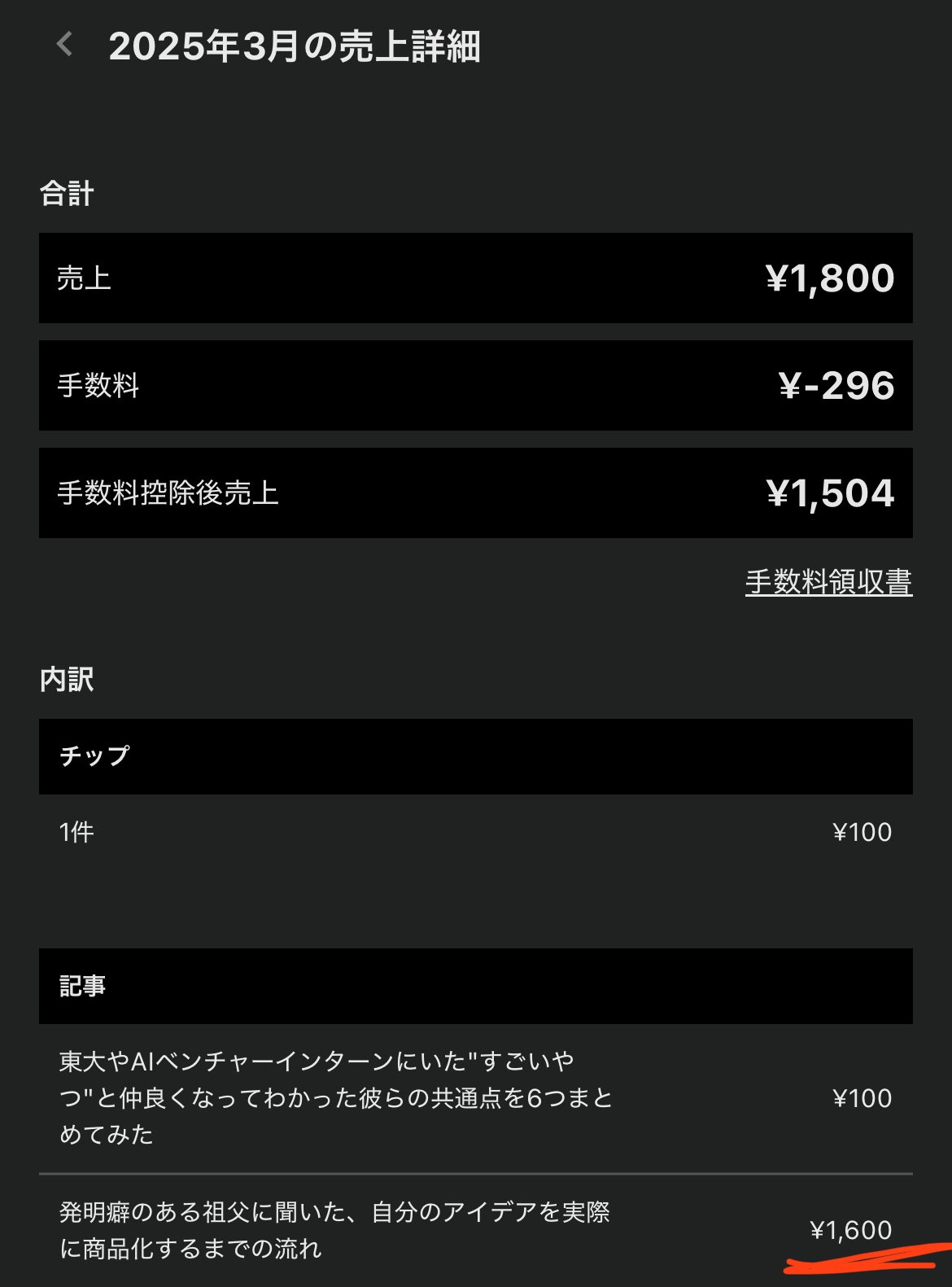 再現性ほぼ0】無名&宣伝ゼロなのに有料noteが突然100人に売れた 再現性ほぼ0】無名&宣伝ゼロなのに有料noteが突然100人に売れた