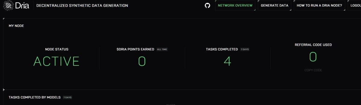 コピペでできるDria Node｜itsuka369