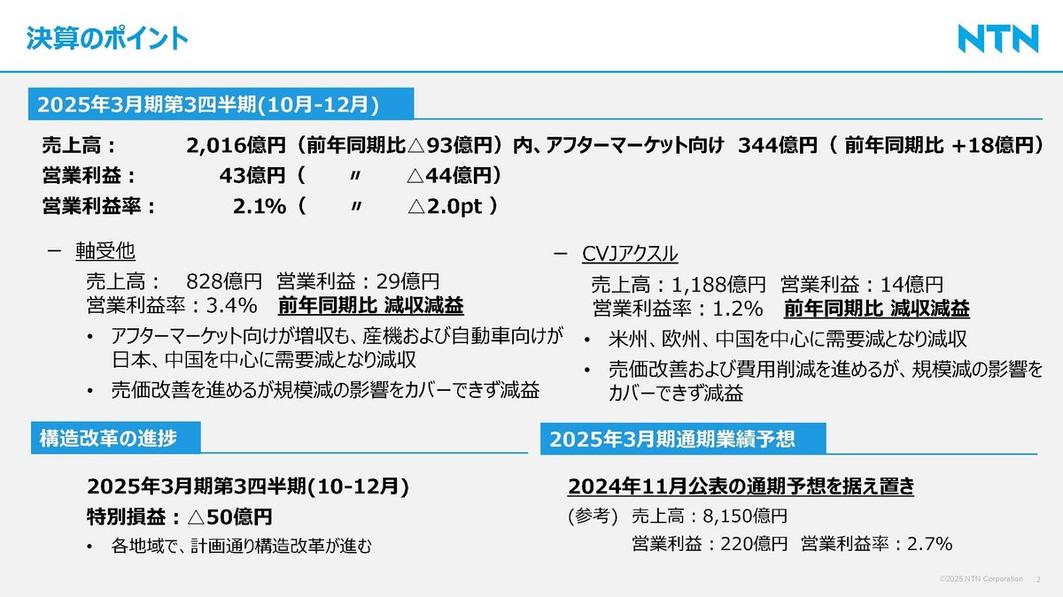 NTN【6472】苦戦するベアリング大手企業、今後も市況悪で苦戦する話｜妄想する決算