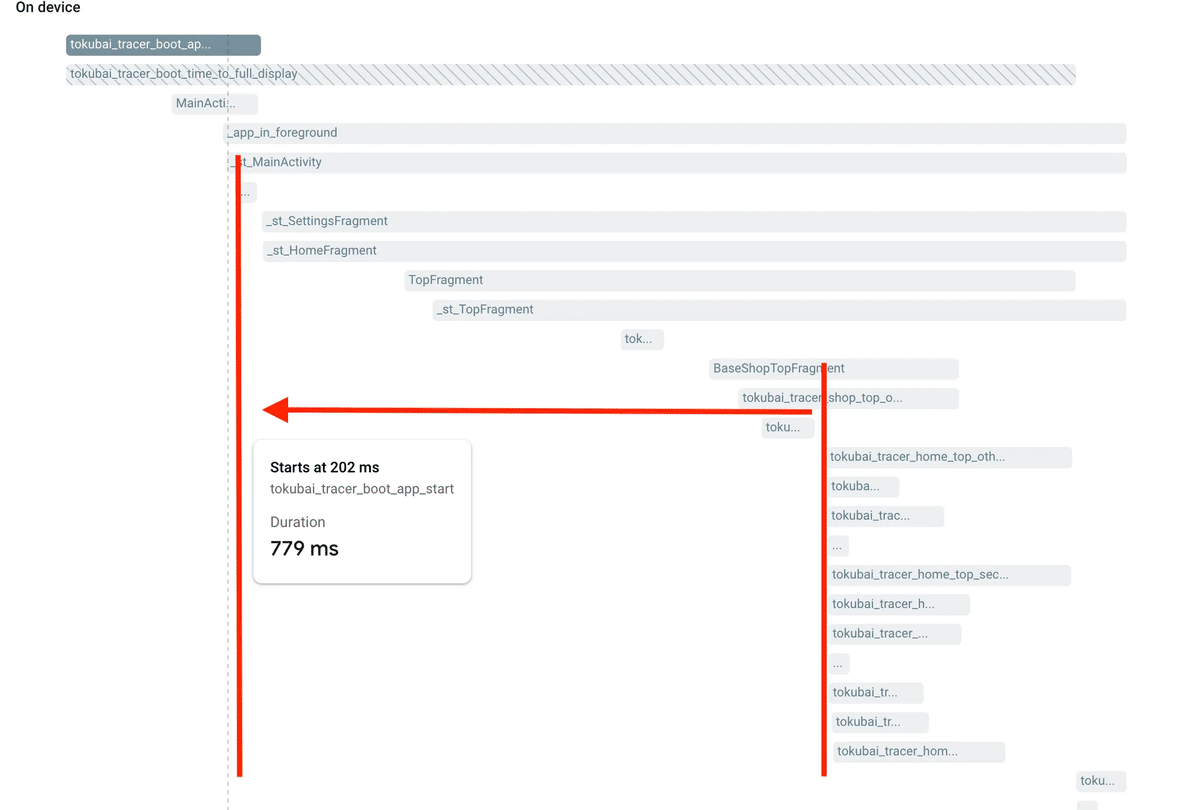 トクバイAndroidアプリのトップ読み込み時間68%短縮｜Masato Ishikawa