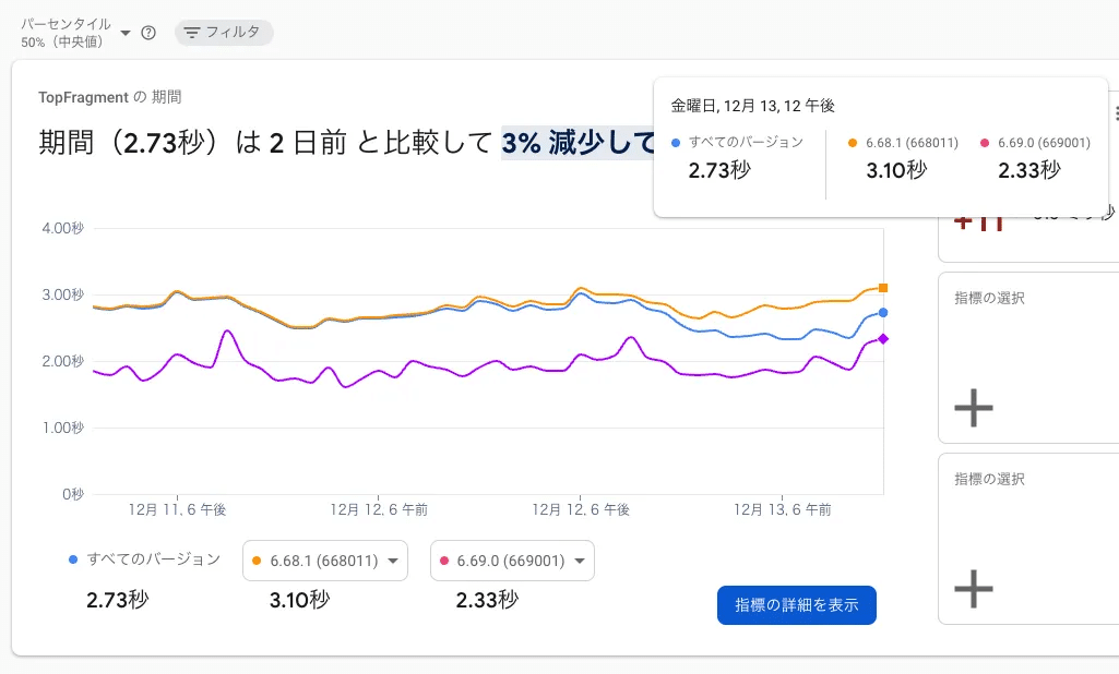トクバイAndroidアプリのトップ読み込み時間68%短縮｜Masato Ishikawa