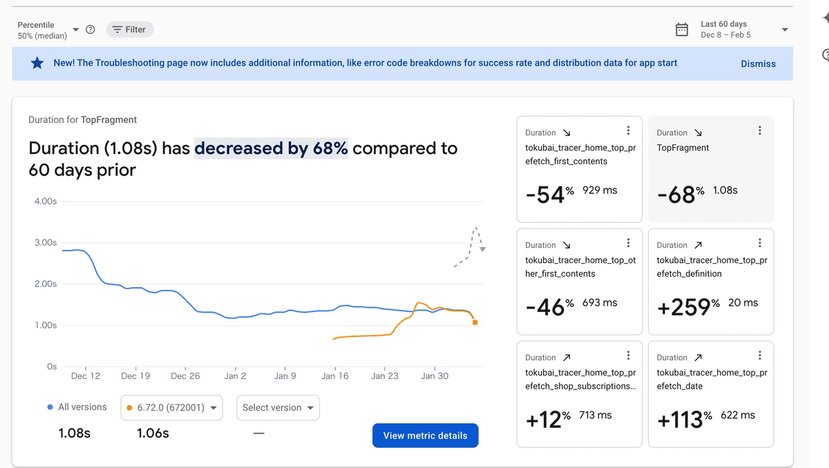 トクバイAndroidアプリのトップ読み込み時間68%短縮｜Masato Ishikawa