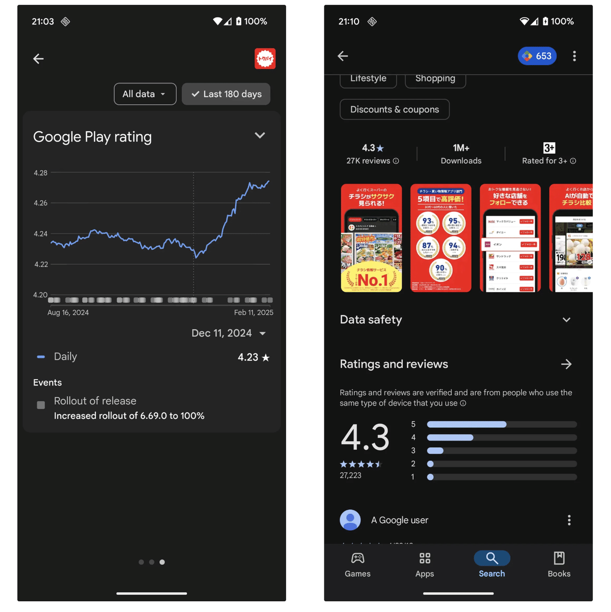 トクバイAndroidアプリのトップ読み込み時間68%短縮｜Masato Ishikawa