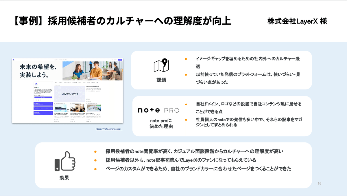 共感したその場でエントリー！note proに応募フォーム埋め込みの新機能。第一弾は、採用管理システム「HERP Hire」と連携｜note株式会社