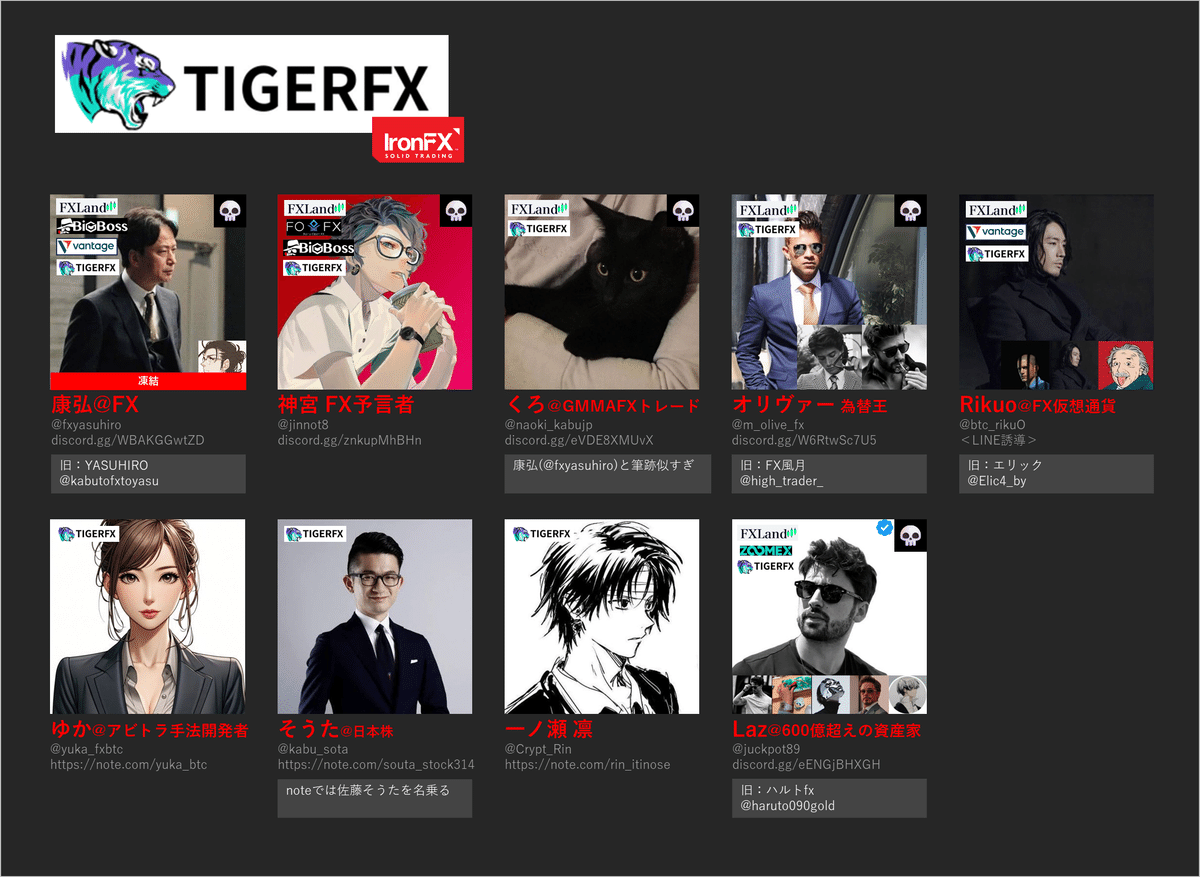 TigerFX情報｜BJ Mania