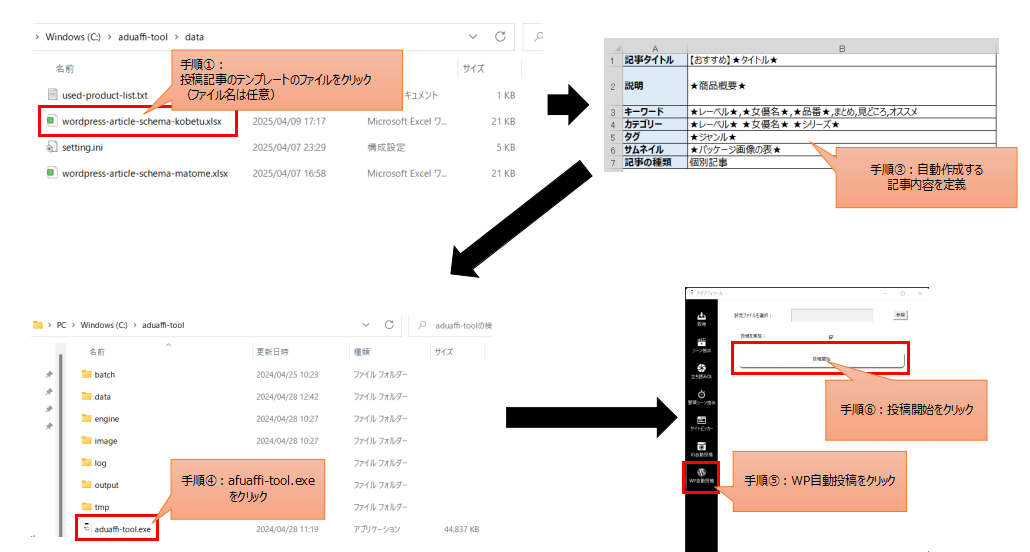 【月額無料ツール】DMMアフィリエイト情報をWordPressに自動投稿｜hero｜自動化のプロ