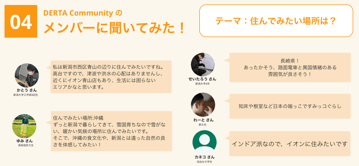 【2025年3月】DERTA Community月報｜DERTA Community