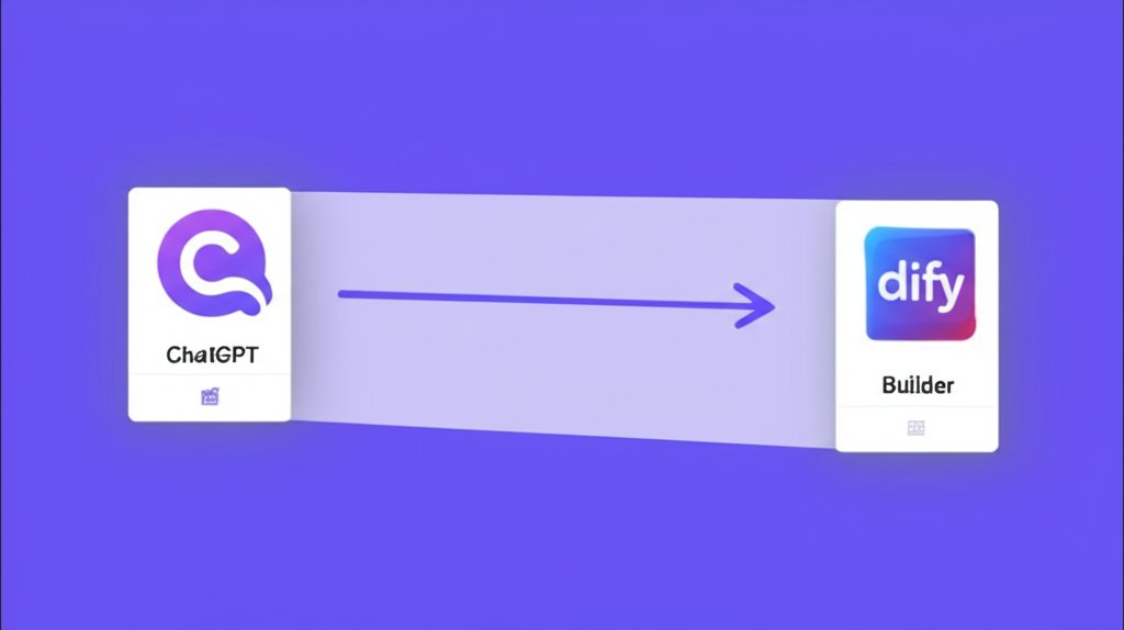 ChatGPTとの違いは？Difyのメリット・デメリットを元エンジニアが徹底比較｜英雄