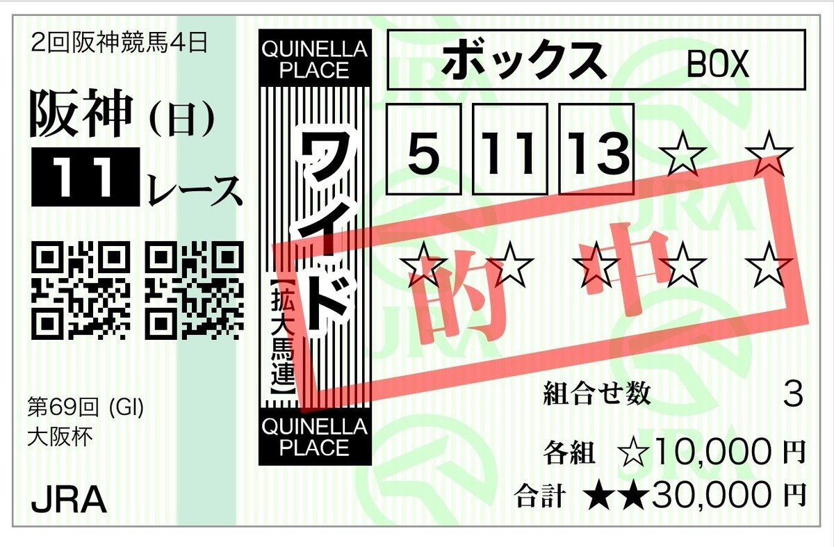 [JRA]GII阪神牝馬ステークス2025サイン考察①出走登録馬馬名由来｜鳩胸男のサイン競馬