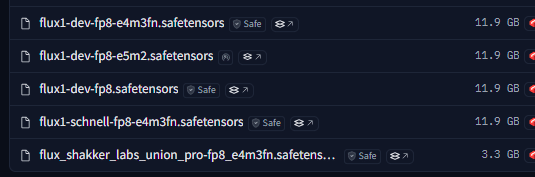 Fluxの重み付けdtypeの違いで画像生成にかかる時間を比較｜GETGPT