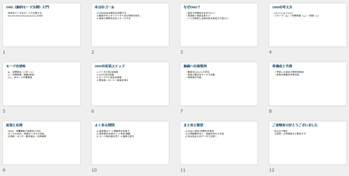 「線形代数の半歩先」をPythonで写経 ～ 10章 DMD動画分析、DMD振り返り｜ネイピア DS
