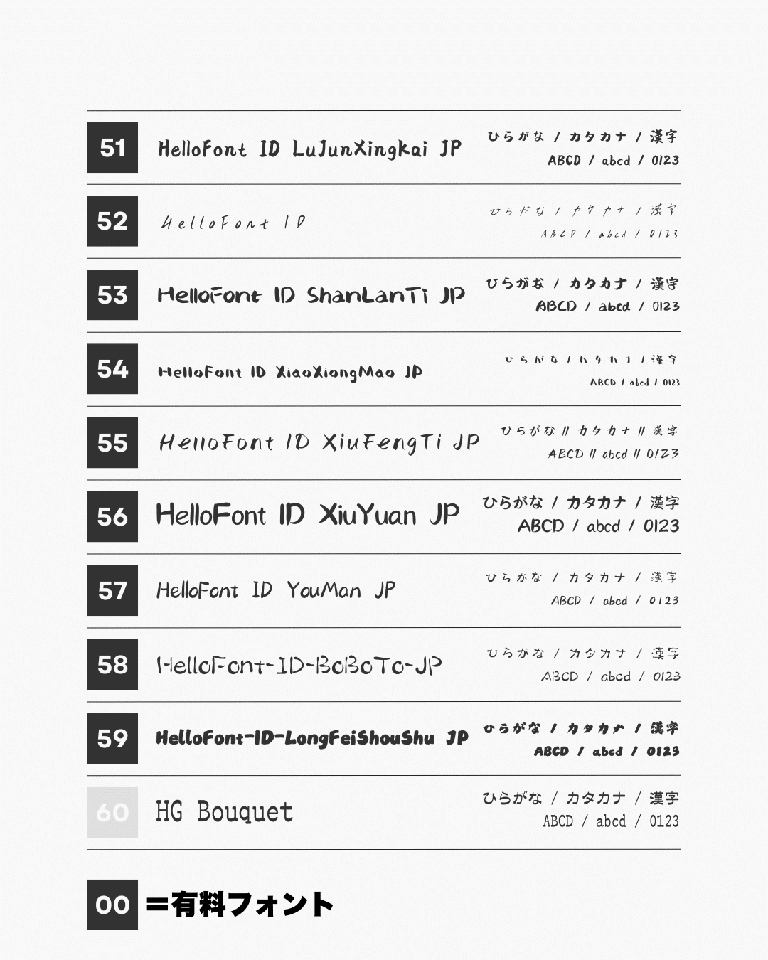Canvaにある392種の日本語対応フォントまとめてみた。｜Kanae design｜Canvaデザイナー