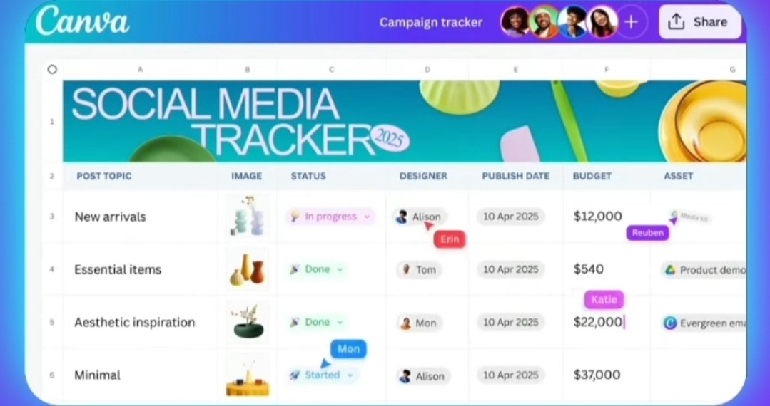Canva新機能発表！Visual Suite 2.0、Canva Sheets、Magic Studio、Canva AI、そしてCanva Codeでデザインの未来を切り開く｜自習ノート ...