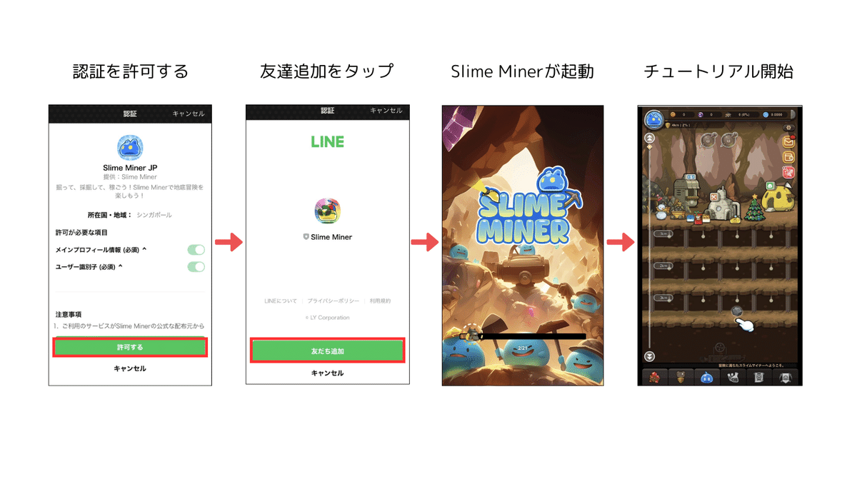 【完全攻略】Slime Minerの遊び方と攻略法を解説！効率的な進め方とは｜MOCHIRON