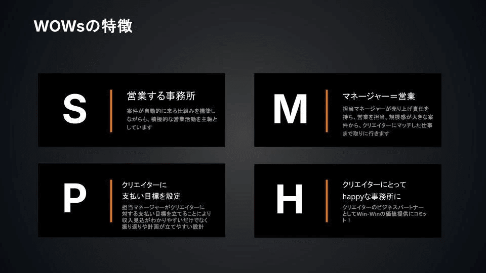 【WOWs】クリエイター自らSNSの共創型クリエイティブを解説！代理店様・企業様向け勉強会のイベントレポ｜Natee（ナティ）公式note