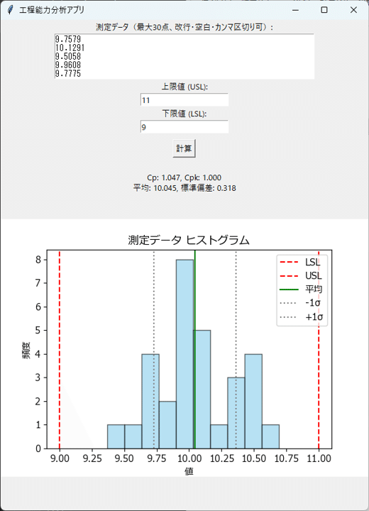 #47 Pythonで始める工程能力分析ver3、チャレンジ AI×100業務（製造業）｜涼介 | 製造業で設計に従事