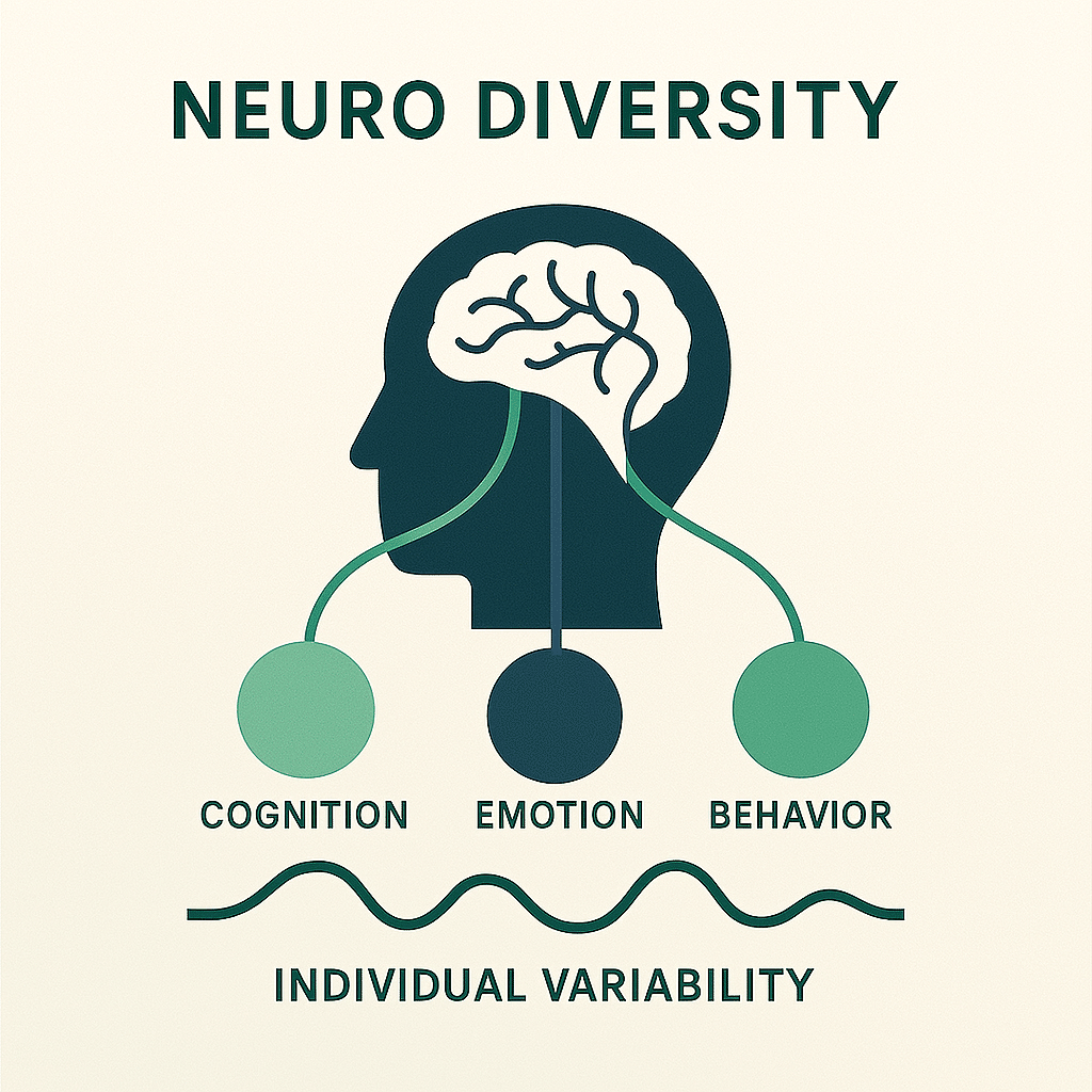 Neuro Type（ニューロタイプ）とは？脳タイプから才能を引き出す、最先端の自己理解アプローチ｜高瀬 湊 | TDI主宰／脳と思考のデザイン