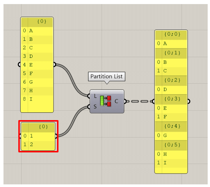 【Grasshopper】ツリー編集コンポーネント集｜N子/IU BIM STUDIO