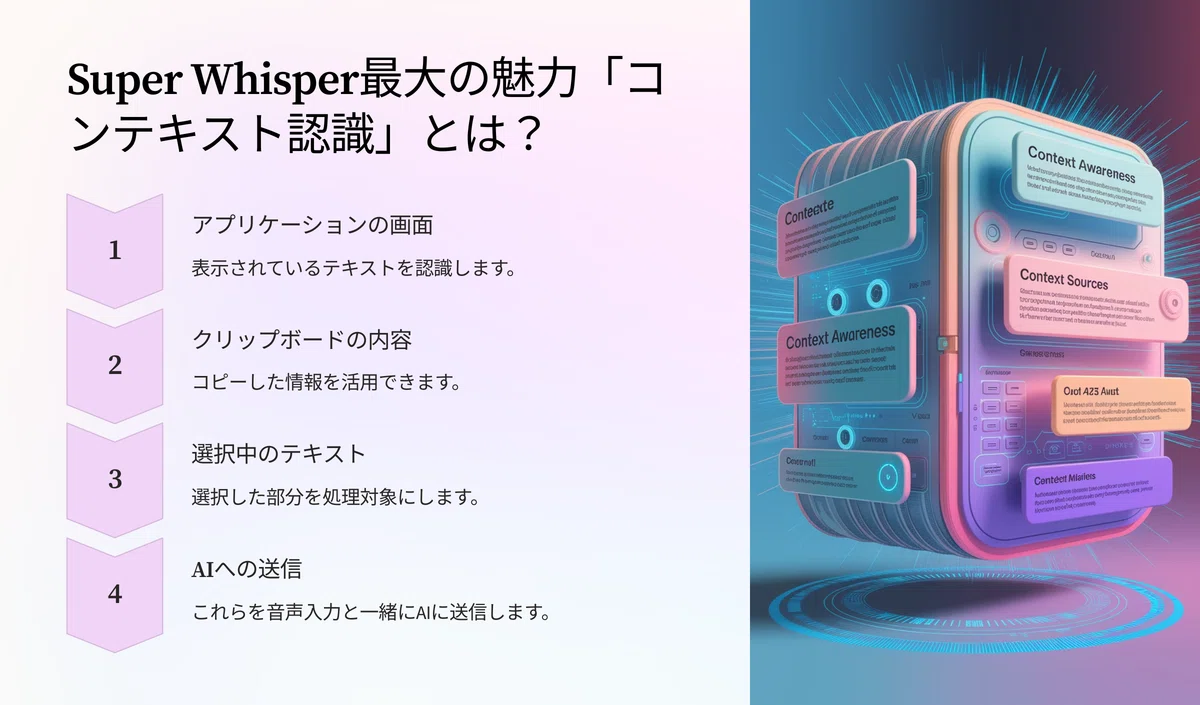 【初心者必見】音声入力の新時代！Super Whisperを使いこなすための基本ガイド｜nao 🌙 note。