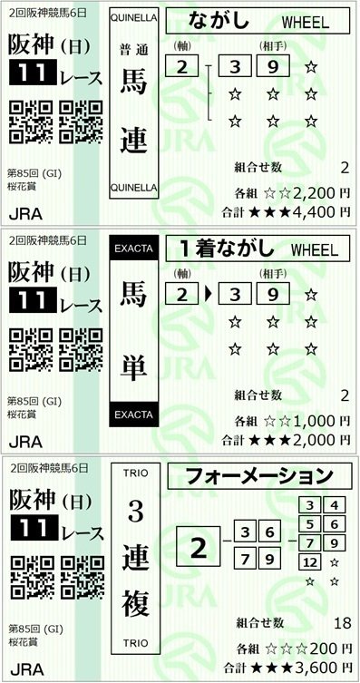 【2025 桜花賞（G1）】～予想篇｜Haya