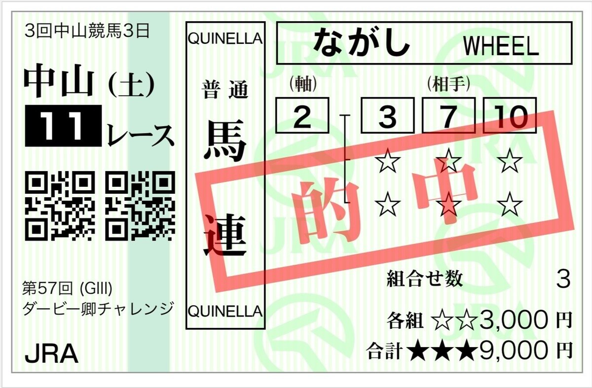[JRA]G1桜花賞2025最終サイン考察＆予想買い目＆配置サイン勉強会｜鳩胸男のサイン競馬
