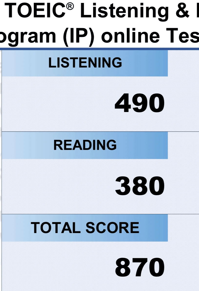 アメリカ駐在員がTOEIC受けてみた。｜moja