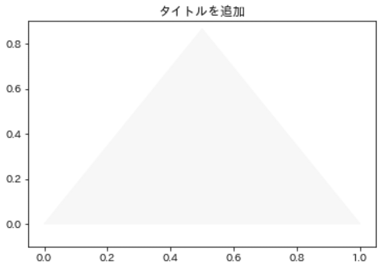 Pythonライブラリ（3元系状態図）：python-ternary｜KIYO