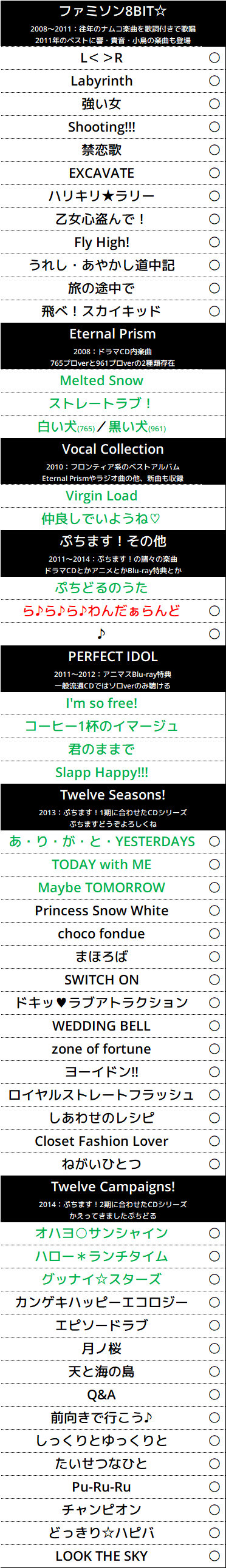 765AS単独ライブ ～NEVER END IDOL!!!!!!!!!!!!!～ 本気のセトリ予想！｜ミスペンバリーの2017