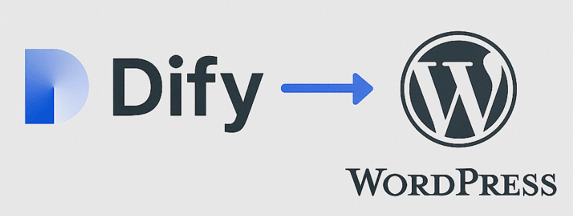 [DifyとWordPressの連携]ブログ自動投稿システムの構築をするには？｜MCP & AI Agent 活用所｜seirin and company LLC