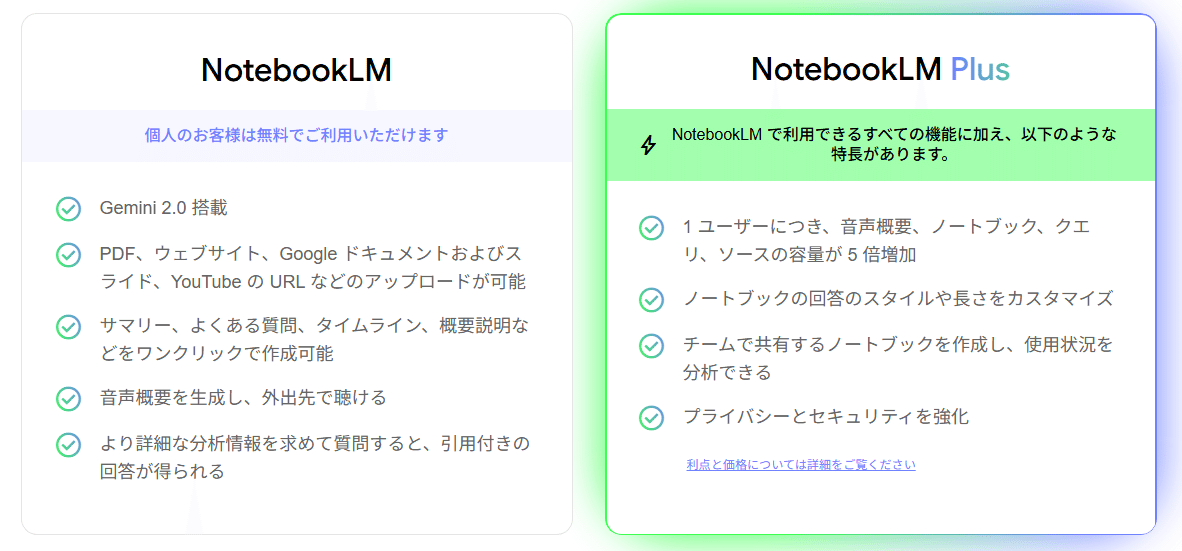 【2025年5月最新:4分解説】NotebookLMとは？入門編：初心者向けに優しく解説 #NotebookLM｜一歩@NotebookLM LifeHack@SE15年＠個人開発