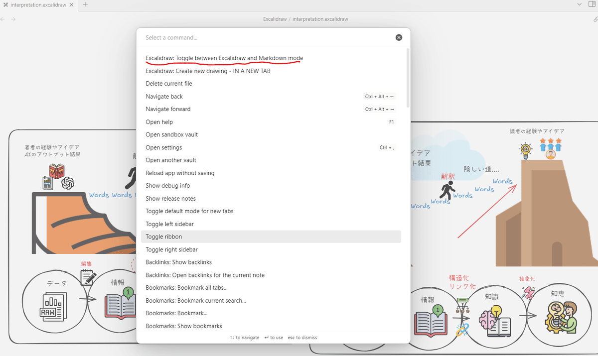 ObsidianのExcalidrawで始めるVisual Zettelkastenとは？｜Shin