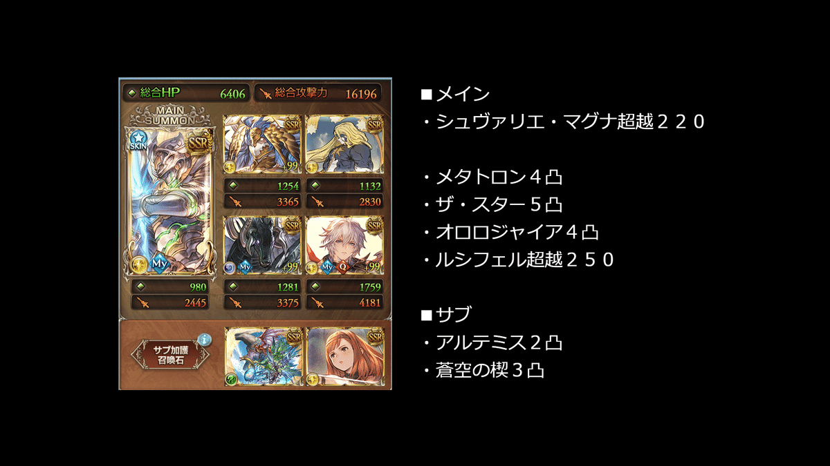 【グラブル】2025年4月古戦場（光有利）200HELL｜じろうのチラ裏