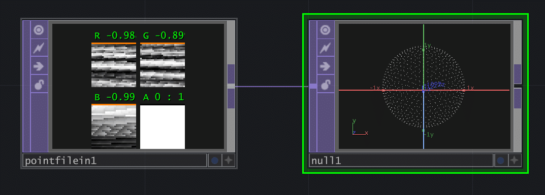 点が踊る。TouchDesignerで点群アニメーション表現＃1｜imgeeの技術の話