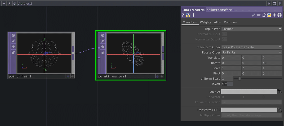 点が踊る。TouchDesignerで点群アニメーション表現＃1｜imgeeの技術の話