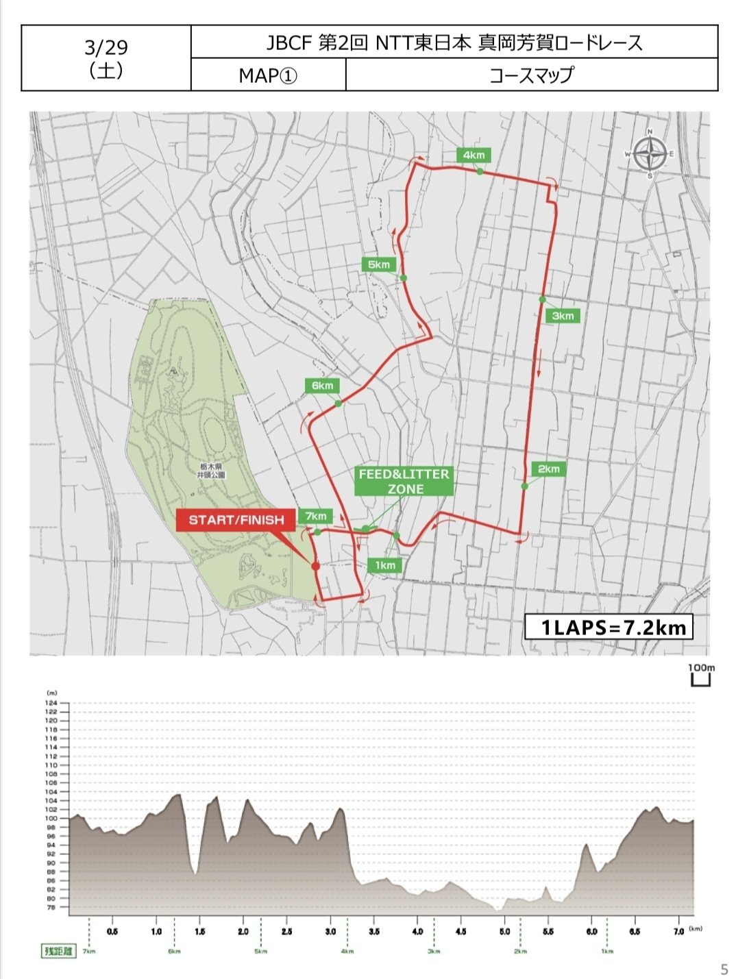 2025年3月29日JBCF 真岡ロードレース E1｜ミドリ