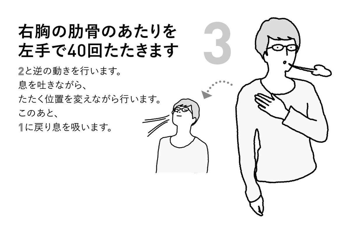 「昔よりも息切れするようになった人」に知ってほしい、1分で肺を鍛える呼吸法の秘密｜SUNMARK WEB